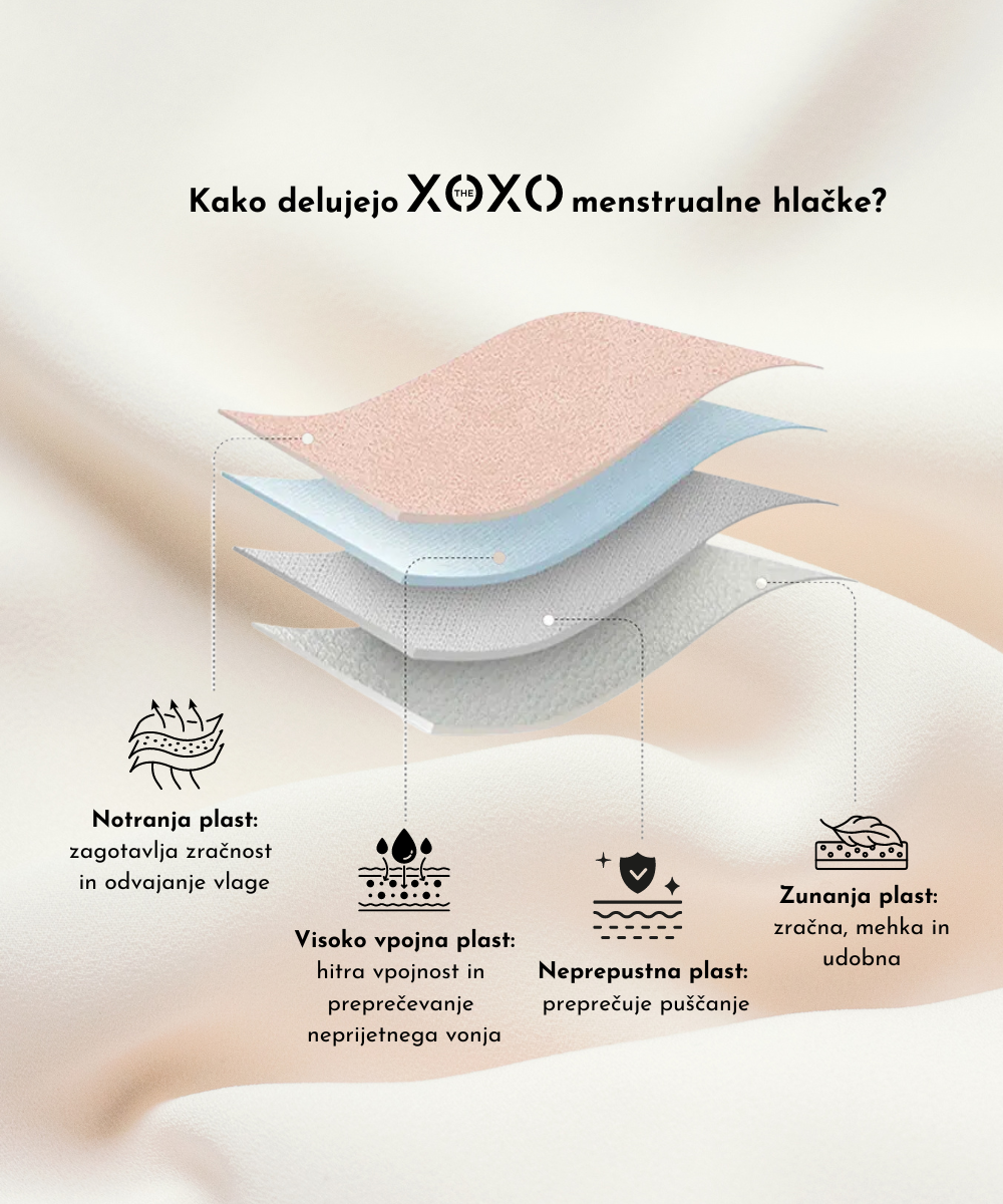 AURORA - 100% zanesljivost in nežna romantika – The XOXO Store